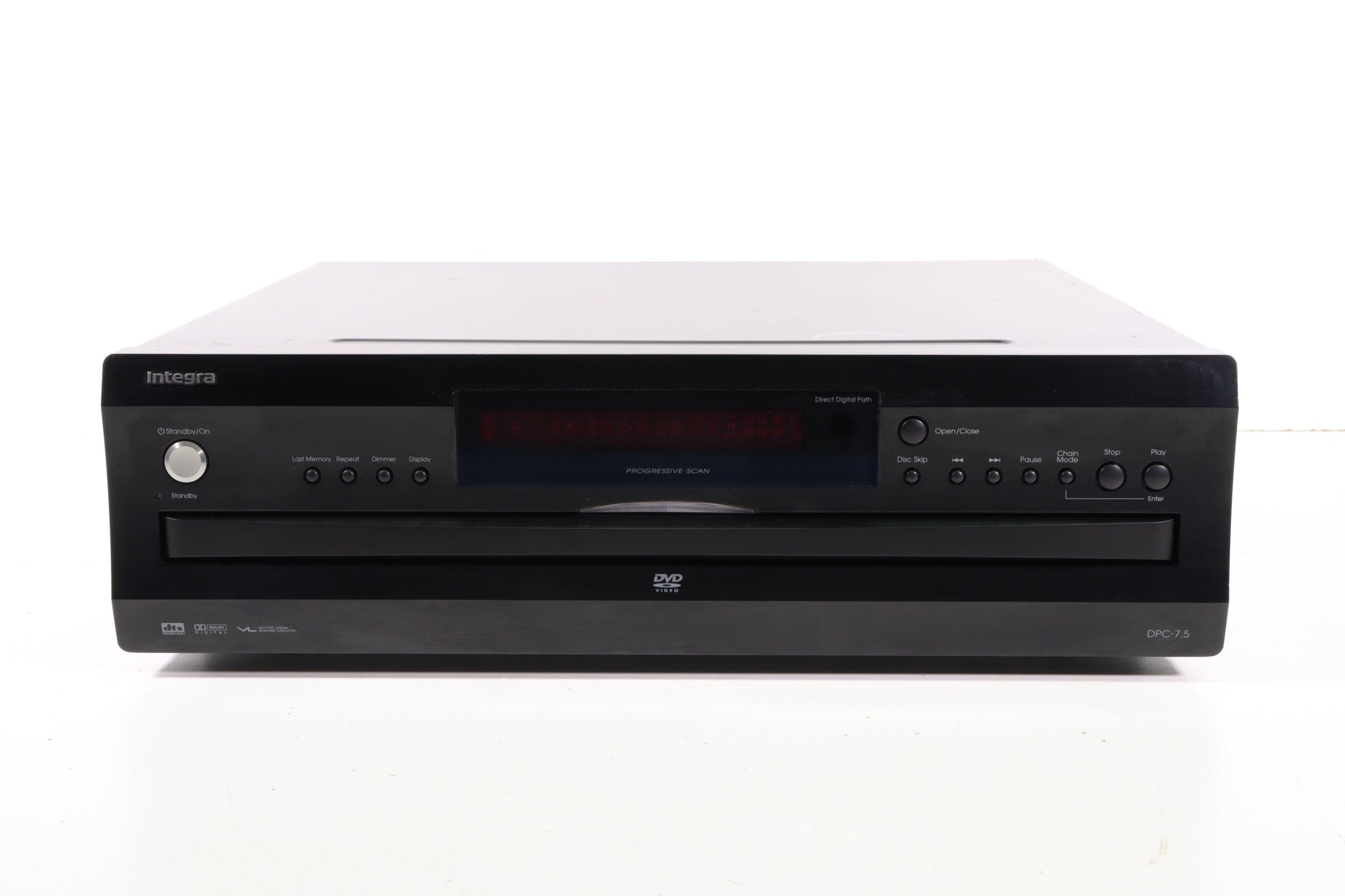 Integra DPC-7.5 6-Disc DVD CD Changer with Progressive Scan