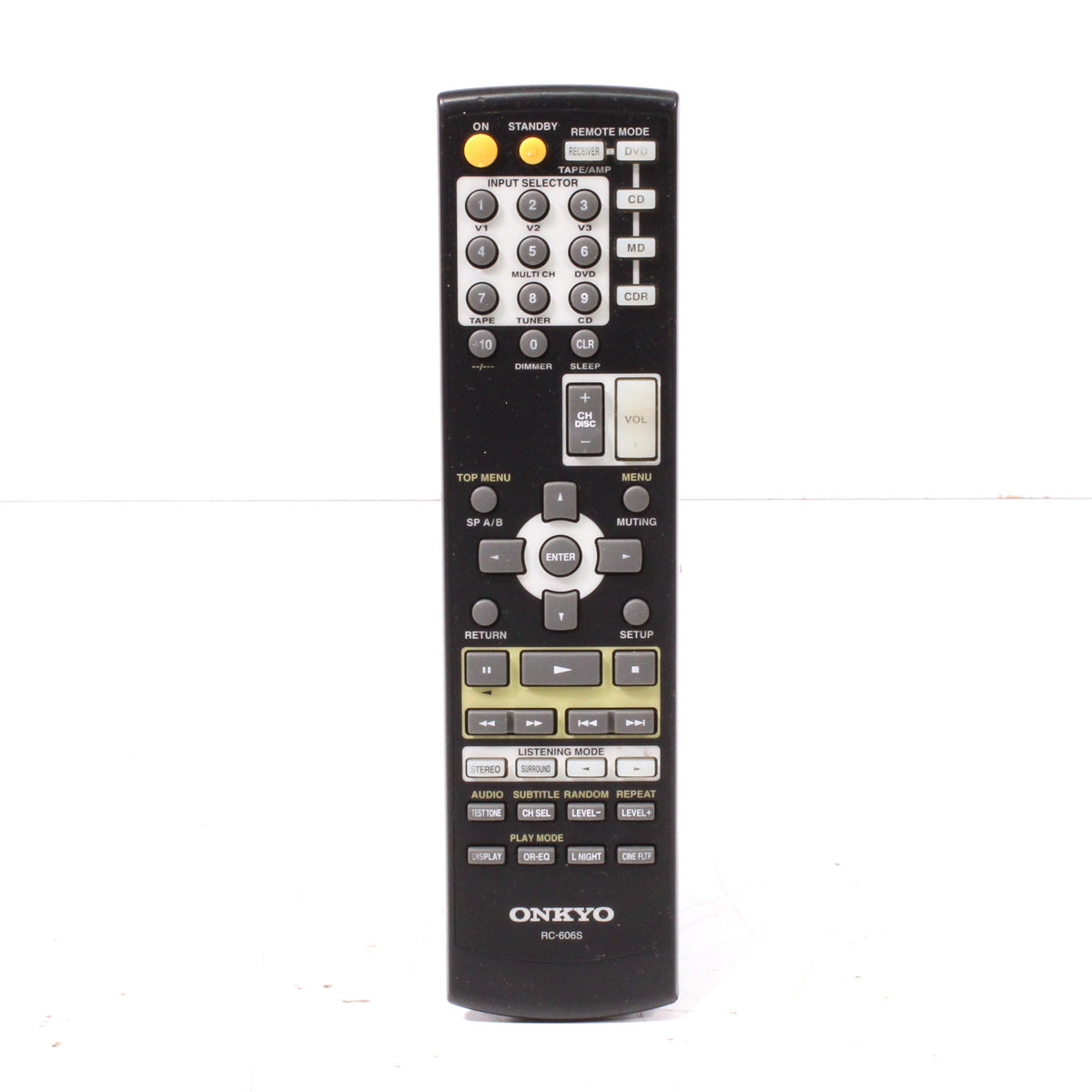 Onkyo RC-606S Remote Control for AV Receiver HT-R330 and More ...