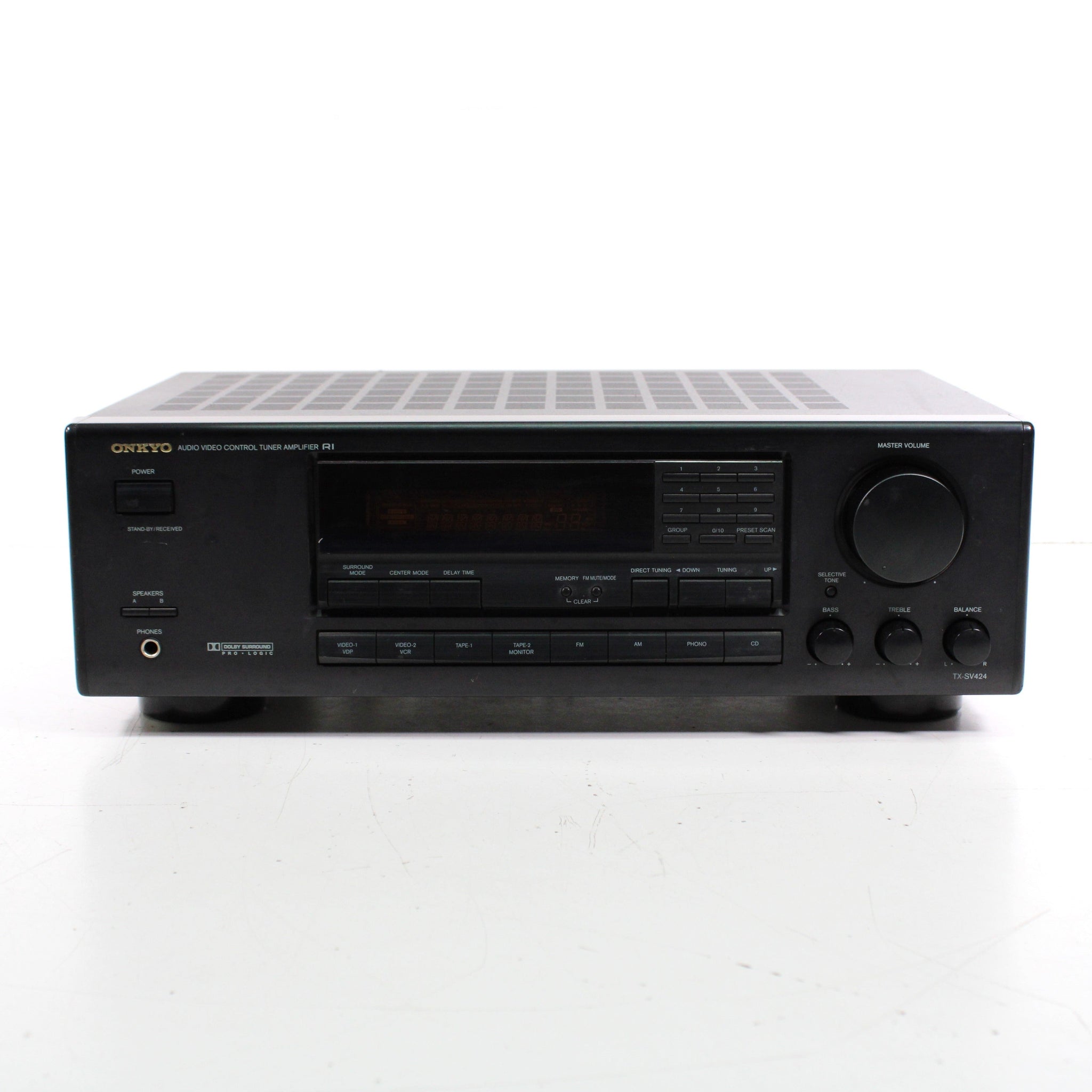 Onkyo TX-SV424 AV Audio Video Control Receiver with Phono (NO REMOTE)