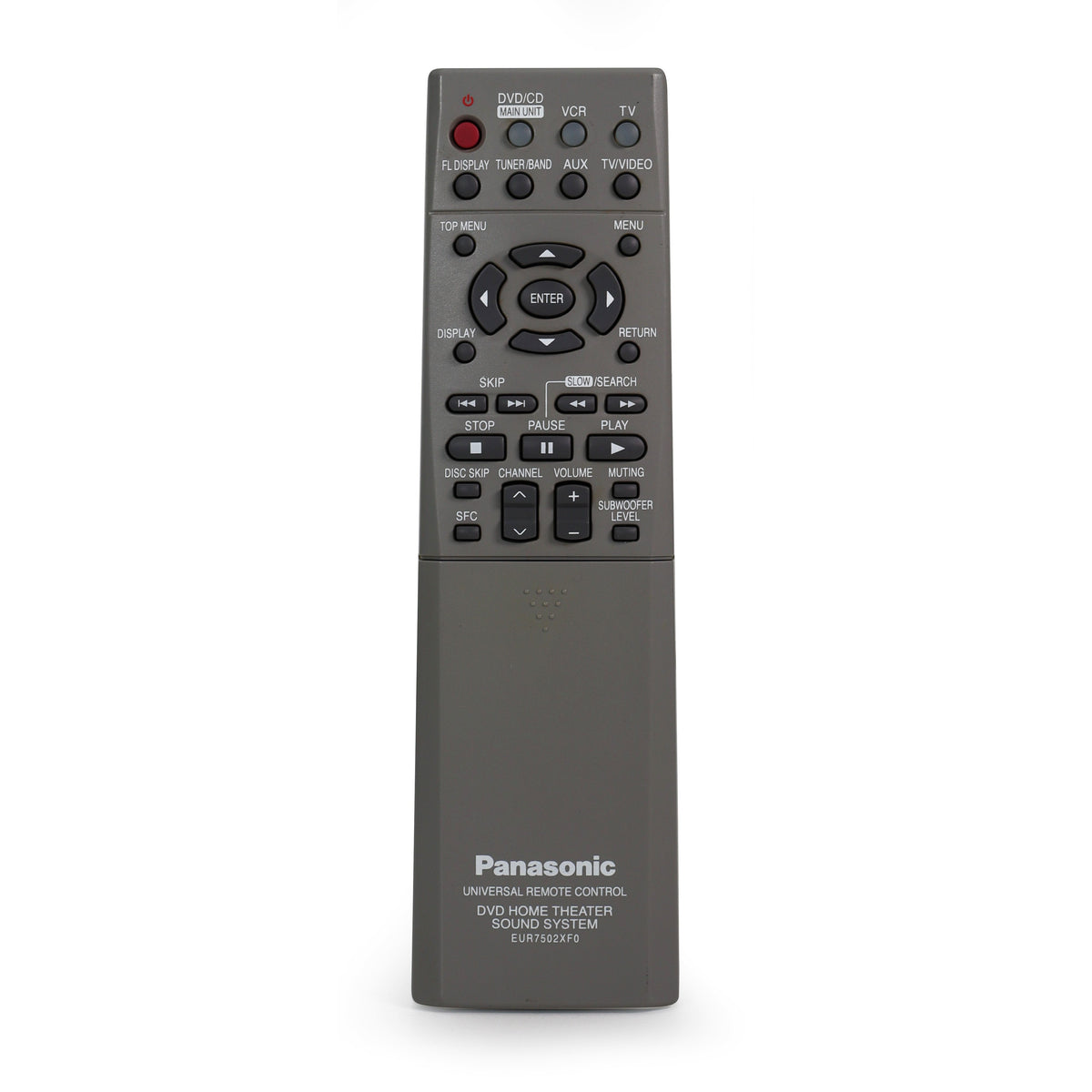 Panasonic EUR7502XF0 Remote Control for DVD Theater System SA-HT95 and ...