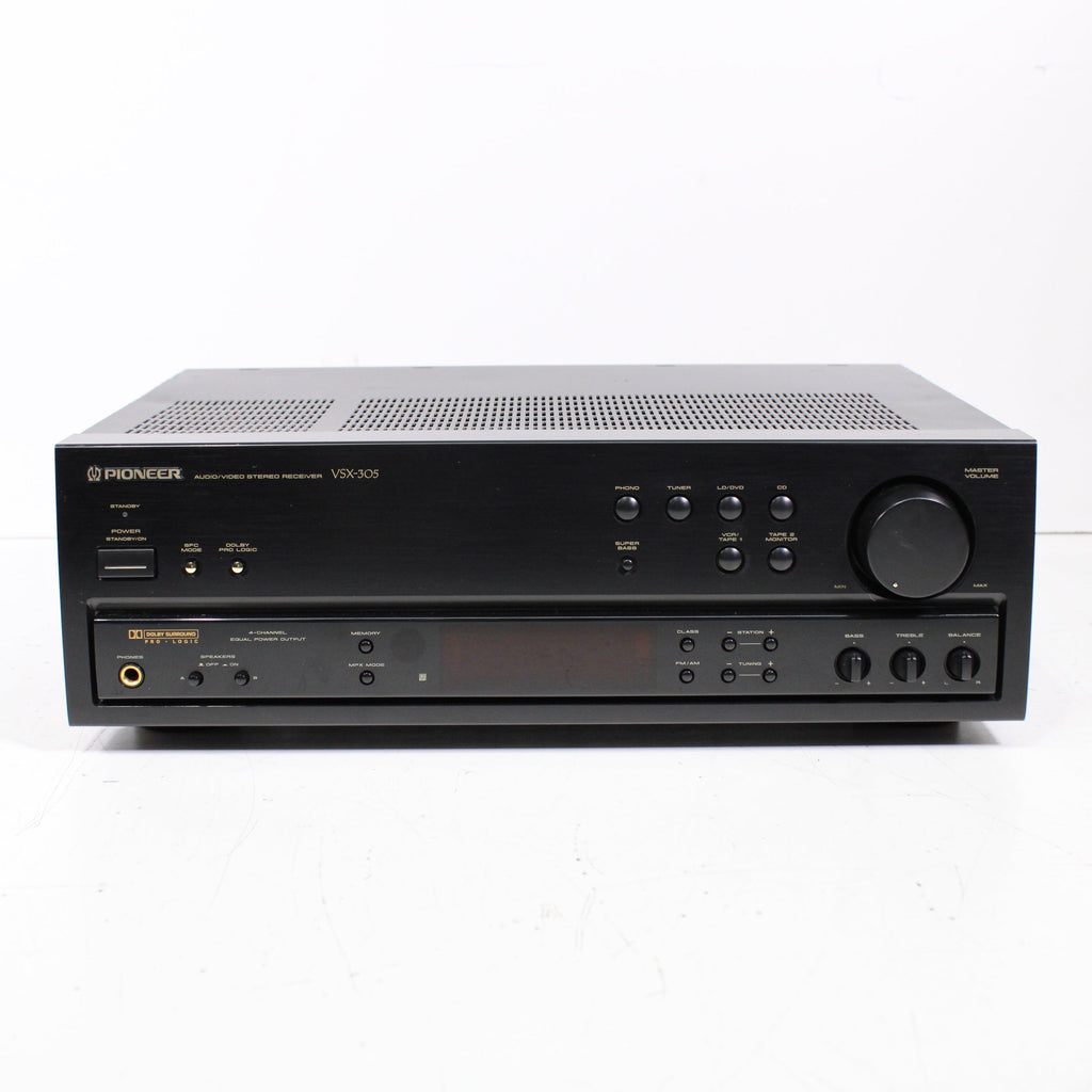 Stereo Receivers