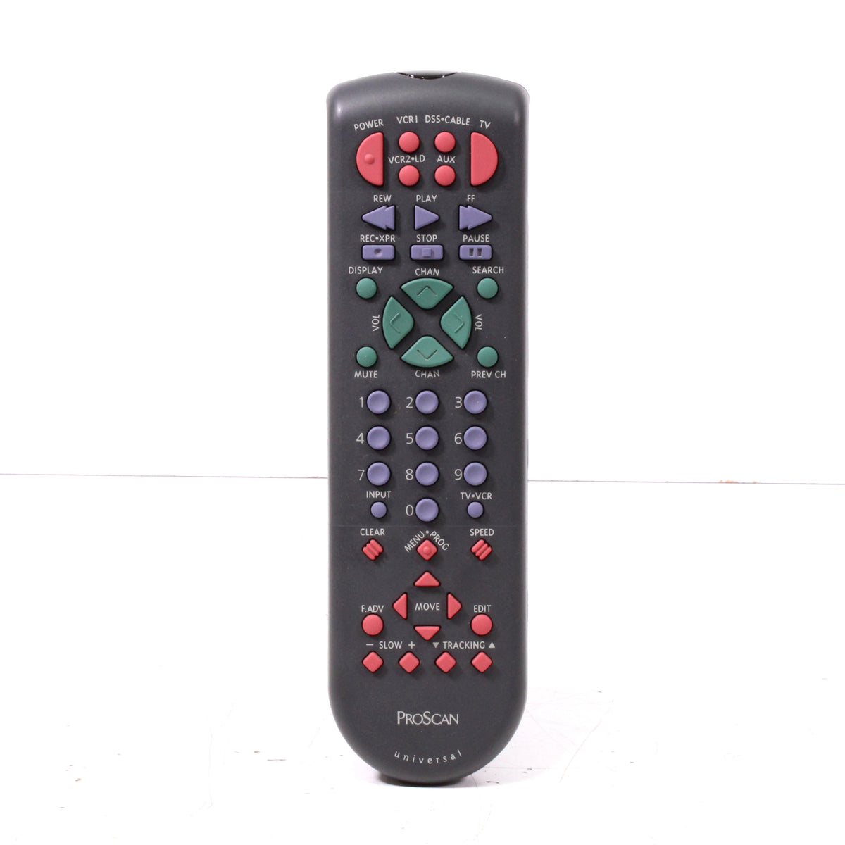 RCA ProScan 8444MV Remote Control for Television 27GT622FE1 and More ...