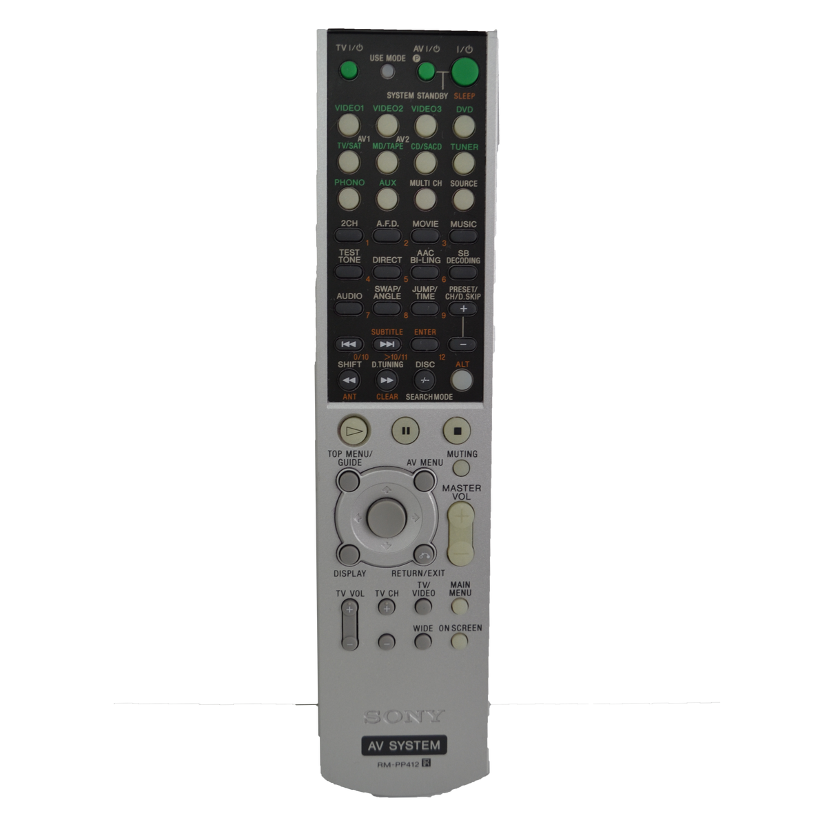 Sony RM-PP412 Remote Control for AV System HT-1750DP and More ...