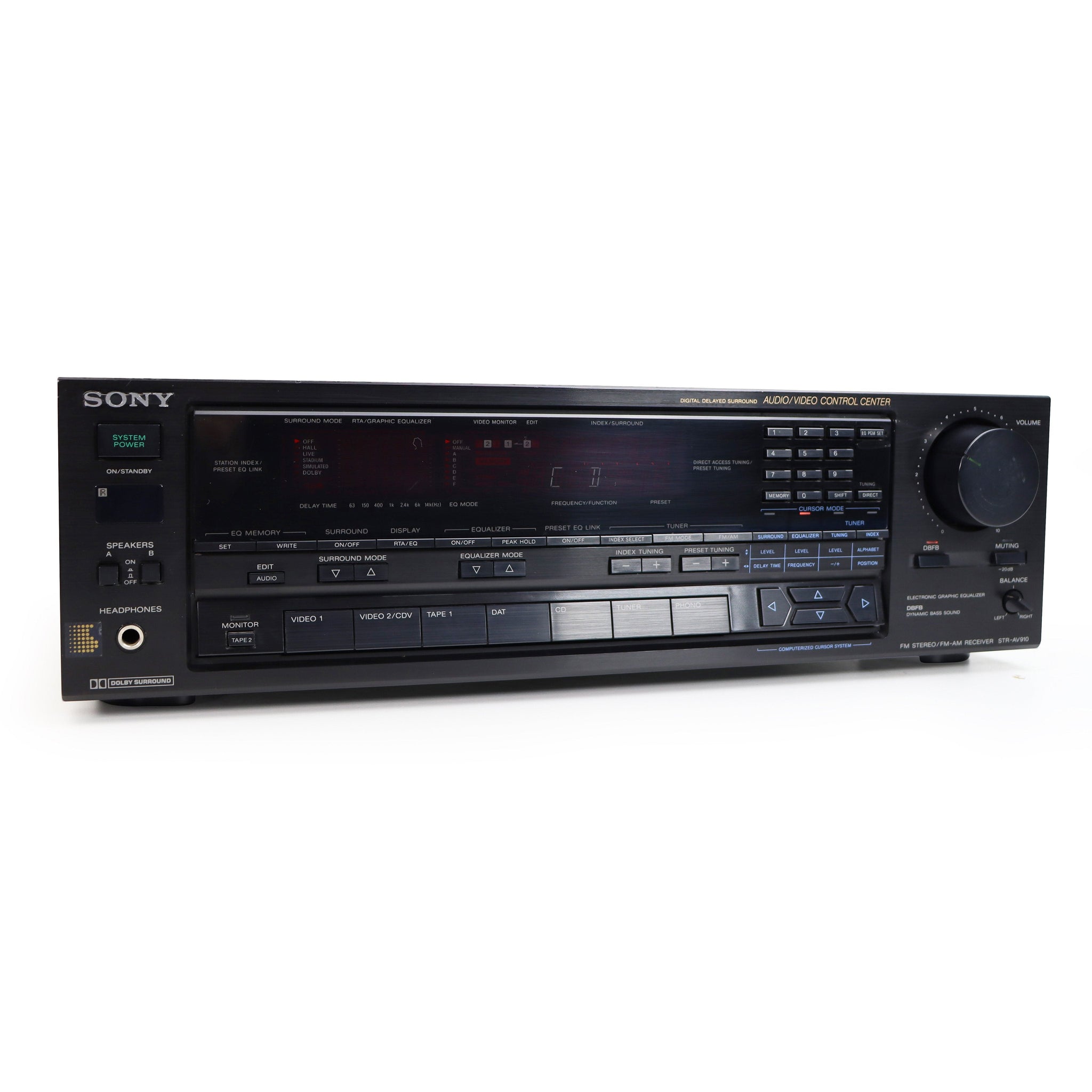 Sony STR-AV910 FM Stereo FM AM Receiver AV Control Center with Phono
