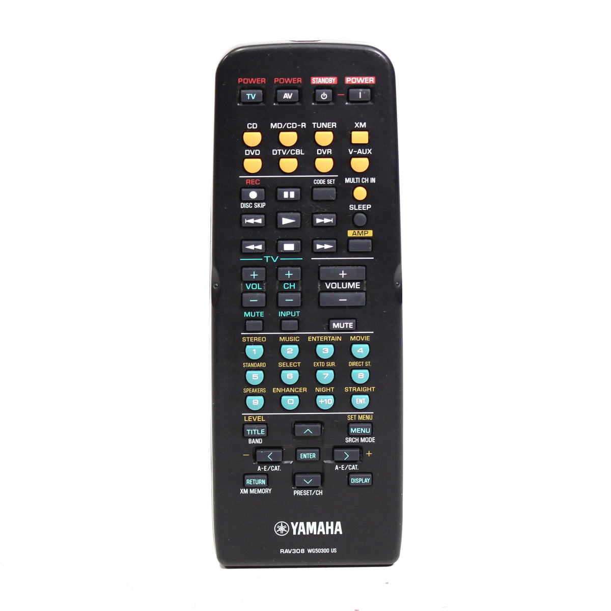 Yamaha RAV308 Remote Control for Stereo Receiver HTR-5935 YHT-370 ...