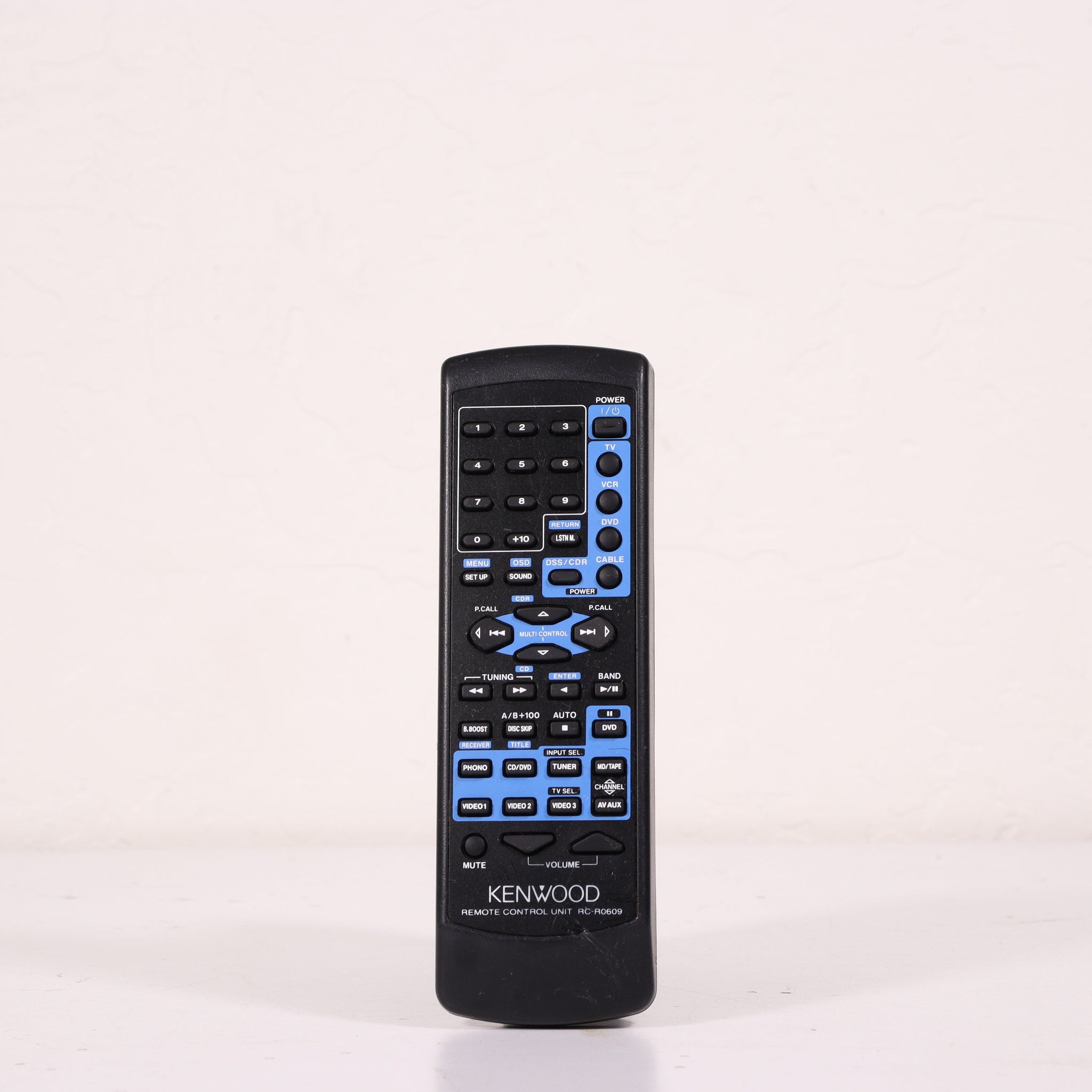 Kenwood RC-R0609 Remote for VR-407