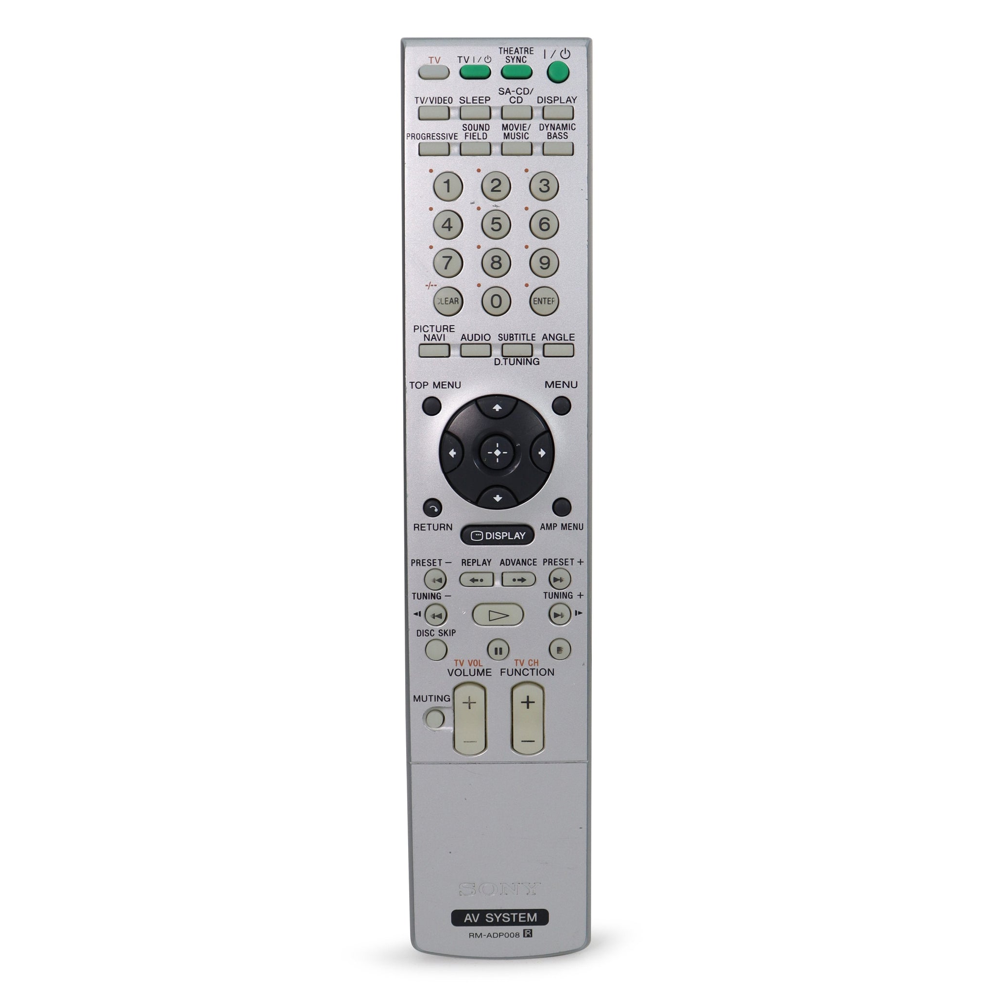 Sony RM-ADP008 AV Remote for Model DAV-DX355 and More